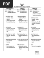 Program Intervensi Untuk Murid TP 1 Dan TP 2 Sains | PDF