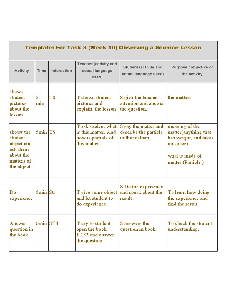 Observation Task 3 | PDF | Teaching Methods & Materials