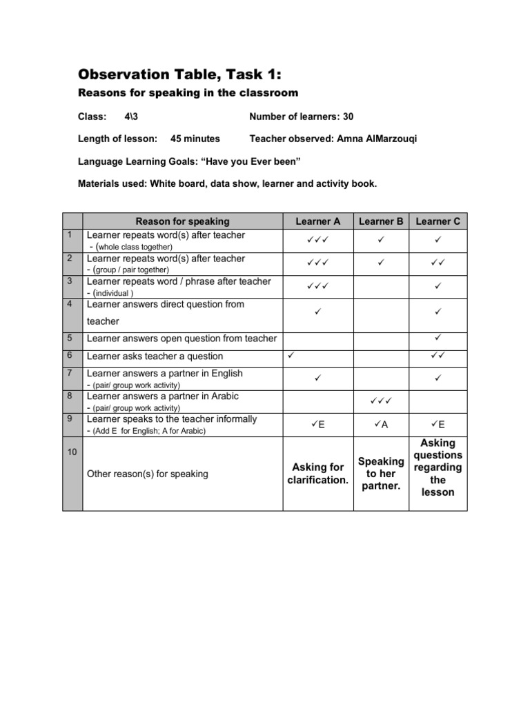 Observation Task 1 | PDF | Question | Teachers