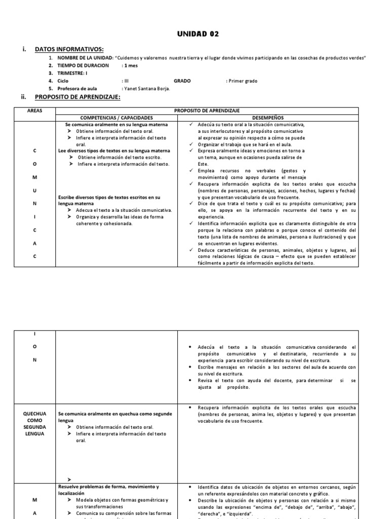 UNIDAD 02 Del Segundo Grado | PDF | Información | Amor
