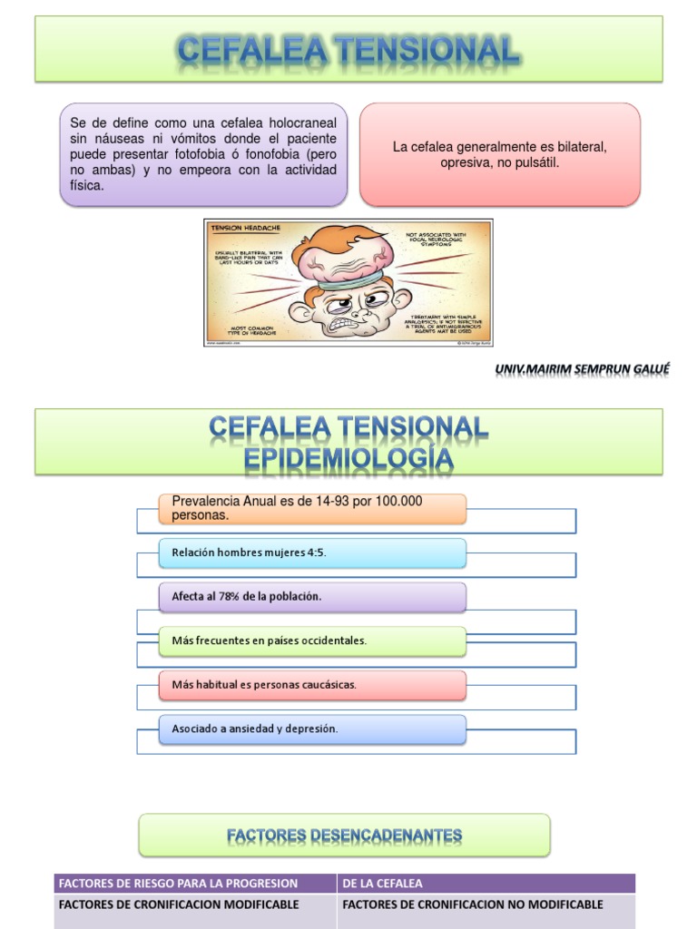 Cefalea Tensional Mairim | PDF | Dolor | Dolor de cabeza