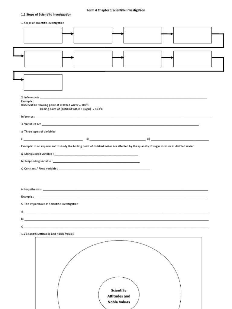 Steps in Scientific Investigation | PDF | Technology & Engineering