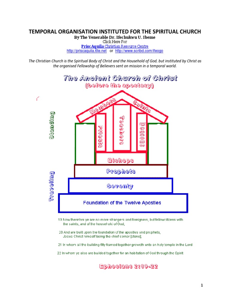 Temporal Organisation of The Spiritual Church | PDF | Christian ...