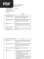 02 TP Pjok Kelas 4 Sem 2 | PDF