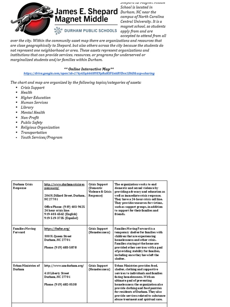 Community Asset Map Shepard Ib Magnet Middle Portrait | PDF ...