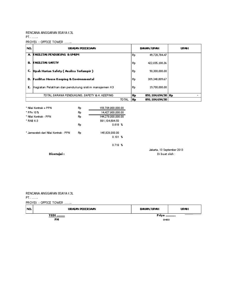 Contoh RAB Alat-Bahan-Upah K3
