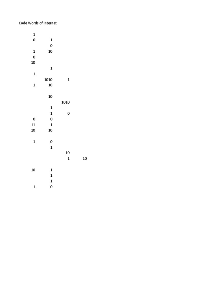 Code Words of Internet 1 0 1 0 1 10 0 10 1 1 1010 1 1 10 10 1010 1 1 0 ...
