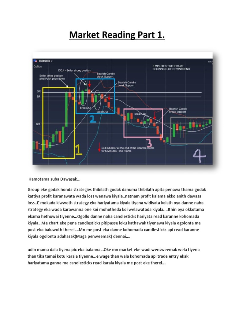 Market Reading Part 1 | PDF
