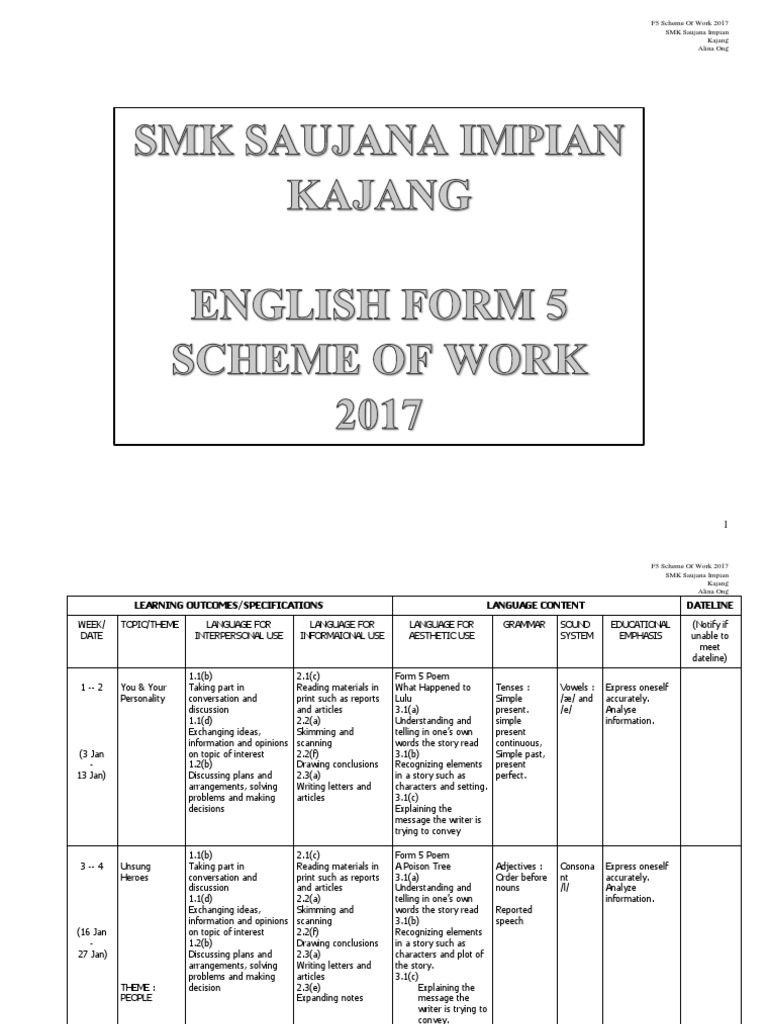 Scheme of Work English Form 5 2017 | PDF | Conversation | Word