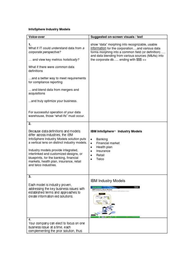 IBM Industry Models | PDF | Mergers And Acquisitions | Data Warehouse