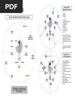 Fielding Positions | PDF | Ball And Bat Games | Cricket Skills