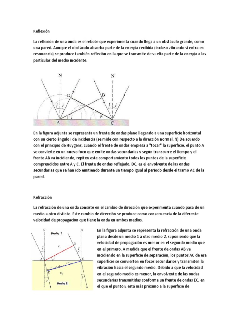 Reflexión y Refracción de Ondas Explicadas | PDF | Refracción ...