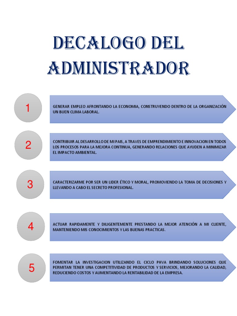 Decalogo Del Administrador | PDF