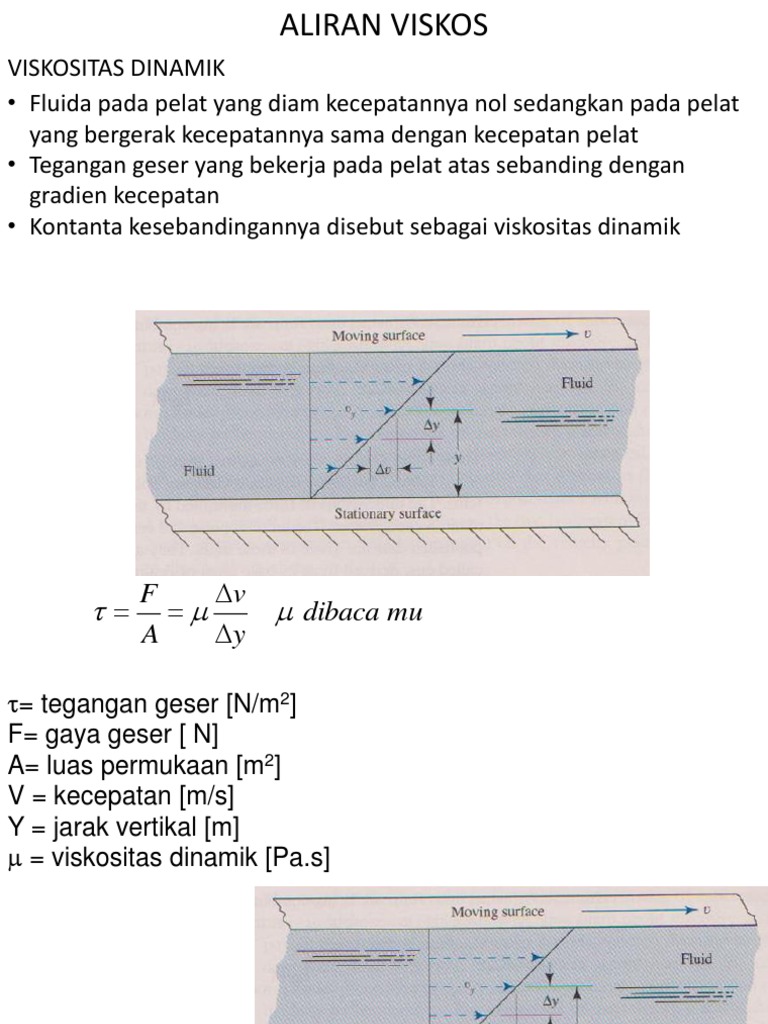 Bab 4 Aliran Viskos | PDF