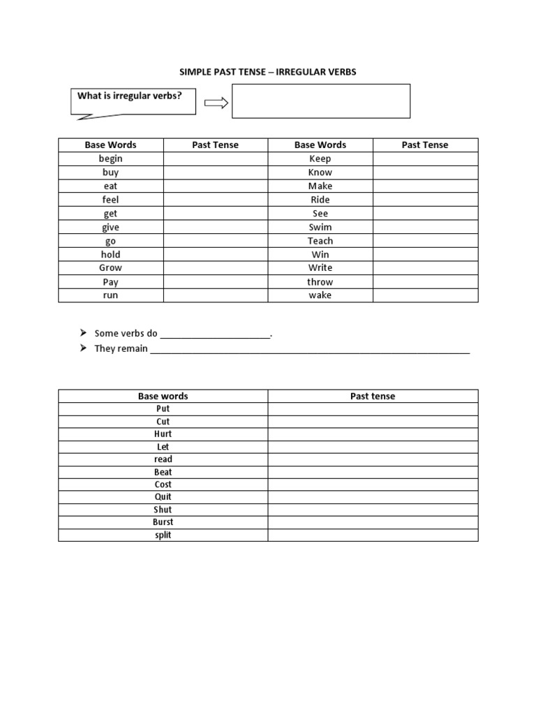 Irregular Verbs in Simple Past Tense | PDF | Grammatical Tense | Syntactic Relationships