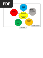 Proses Pemilihan MBK Dalam Kelas Inklusif Dan Perbandingan Inklusif ...