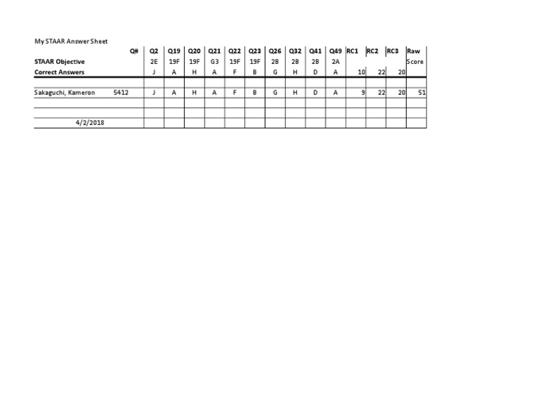 Documenting Benchmarks | PDF