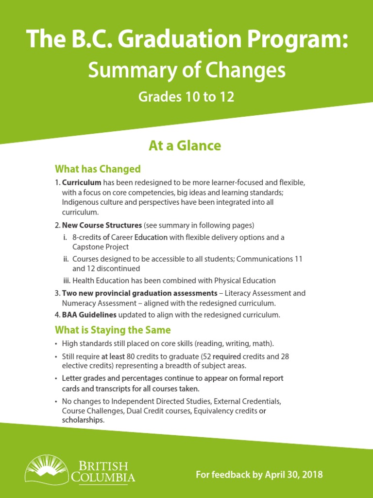 Graduation Summary of Changes | PDF | Curriculum | Educational Assessment