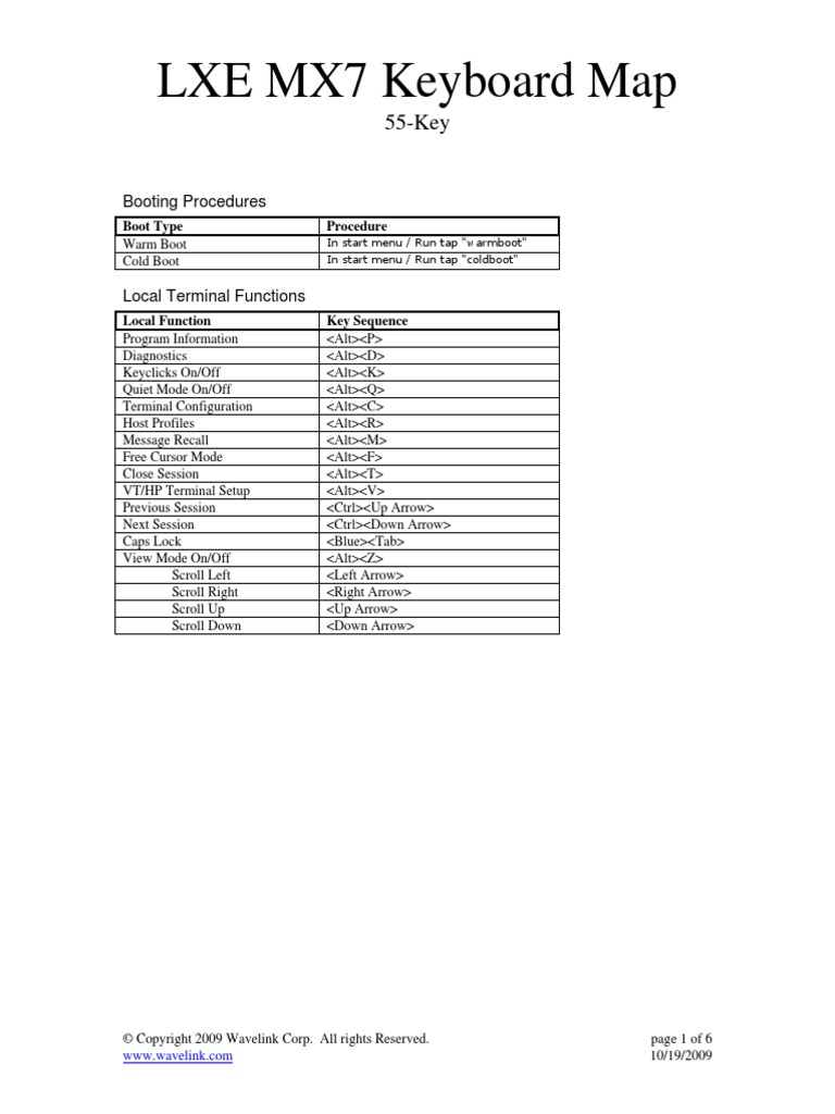 Wlte Lxe Mx7 55 Keyboard Map | PDF | Computer Keyboard | Text