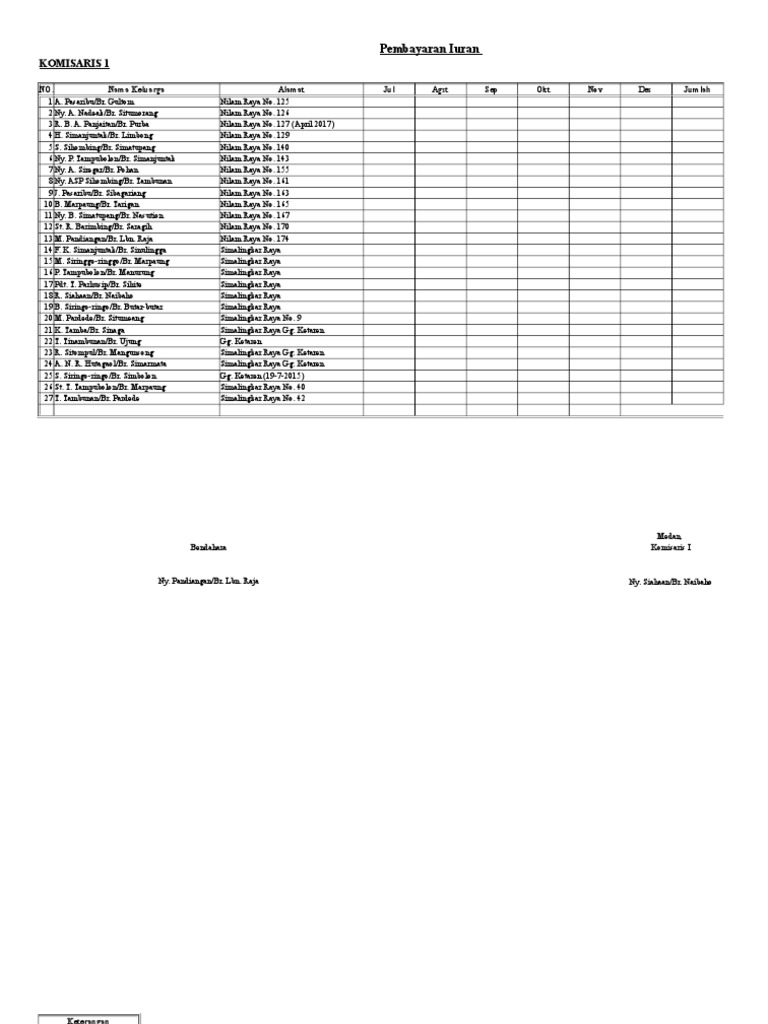 Format Iuran STM | PDF