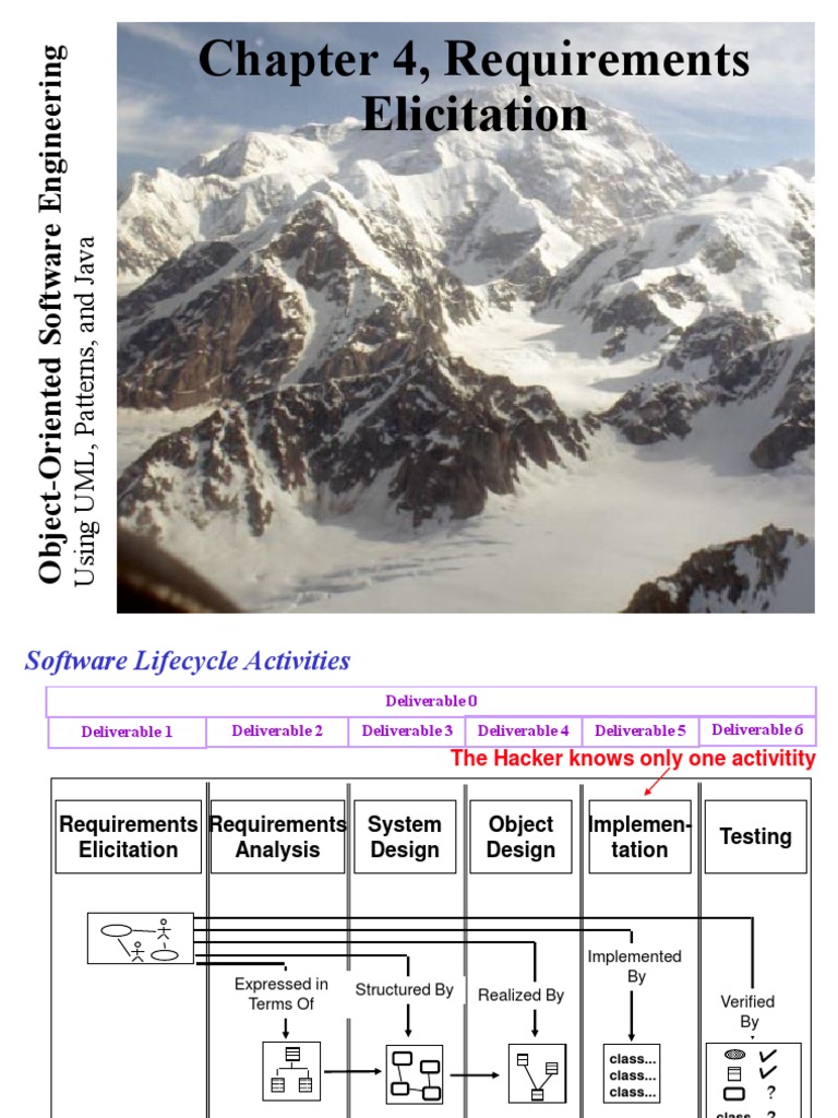 Chapter 4, Requirements Elicitation | PDF | Use Case | Object (Computer ...