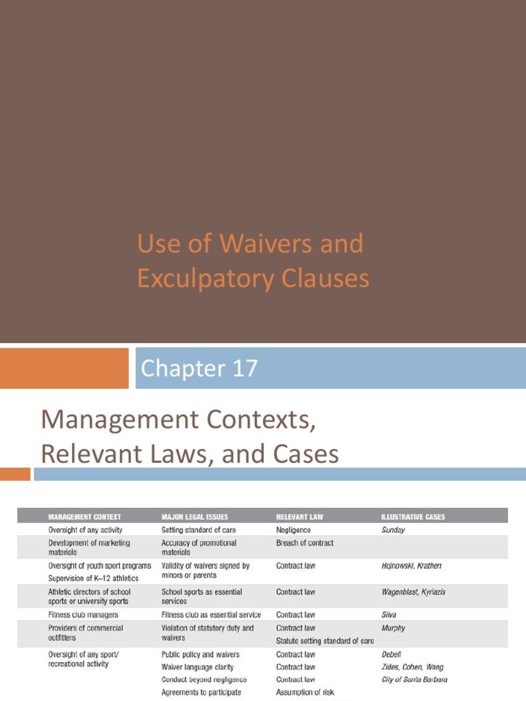 Use of Waivers and Exculpatory Clauses | PDF | Government | Justice