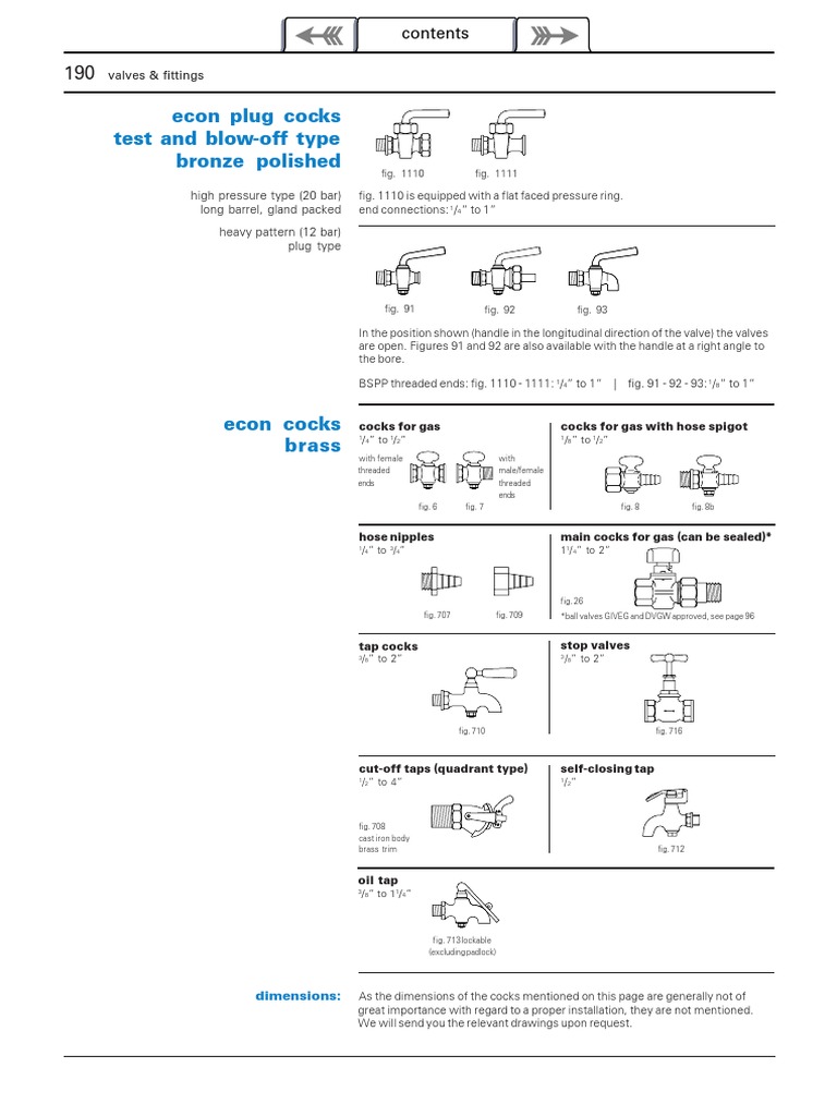 Econ Plug Cocks Test and Blow-Off Type Bronze Polished: Valves ...