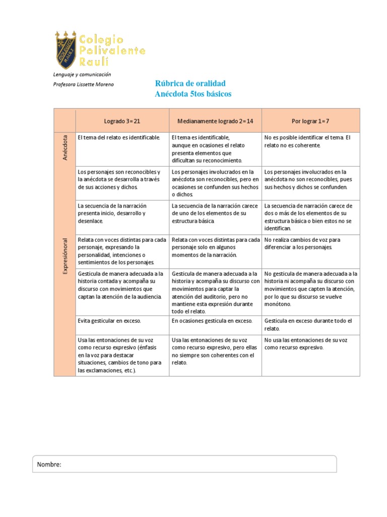 Rubrica Oralidad | PDF | Narrativa | Comunicación