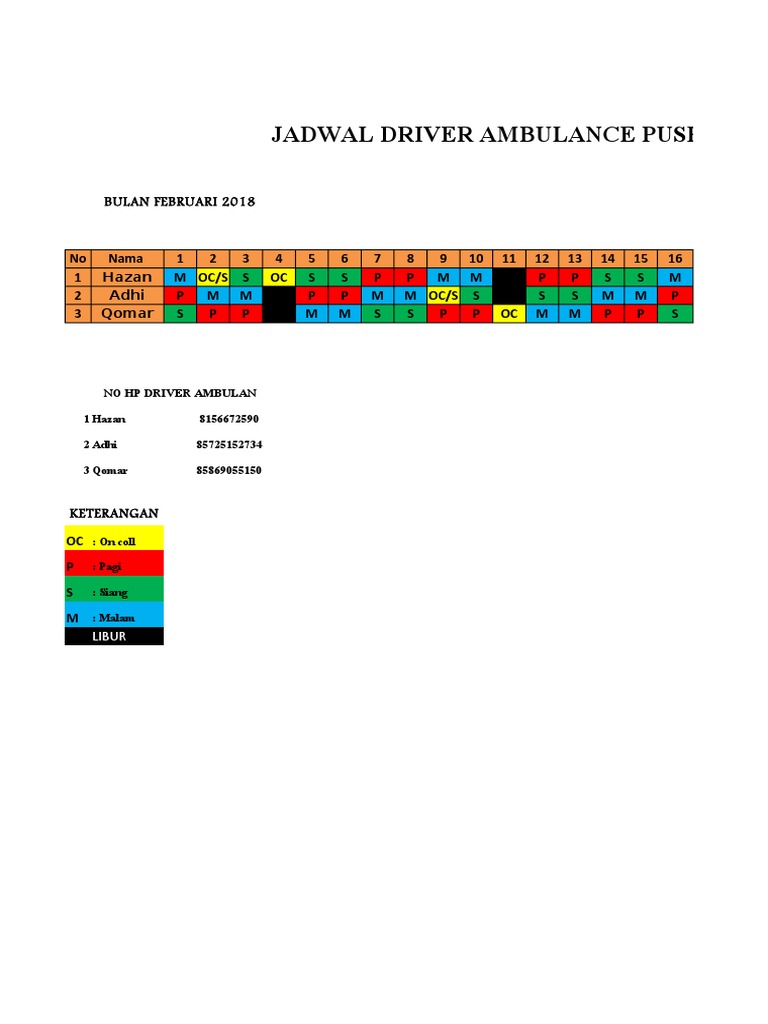 Jadwal Driver Ambulance Puskesmas Kedungwuni I | PDF