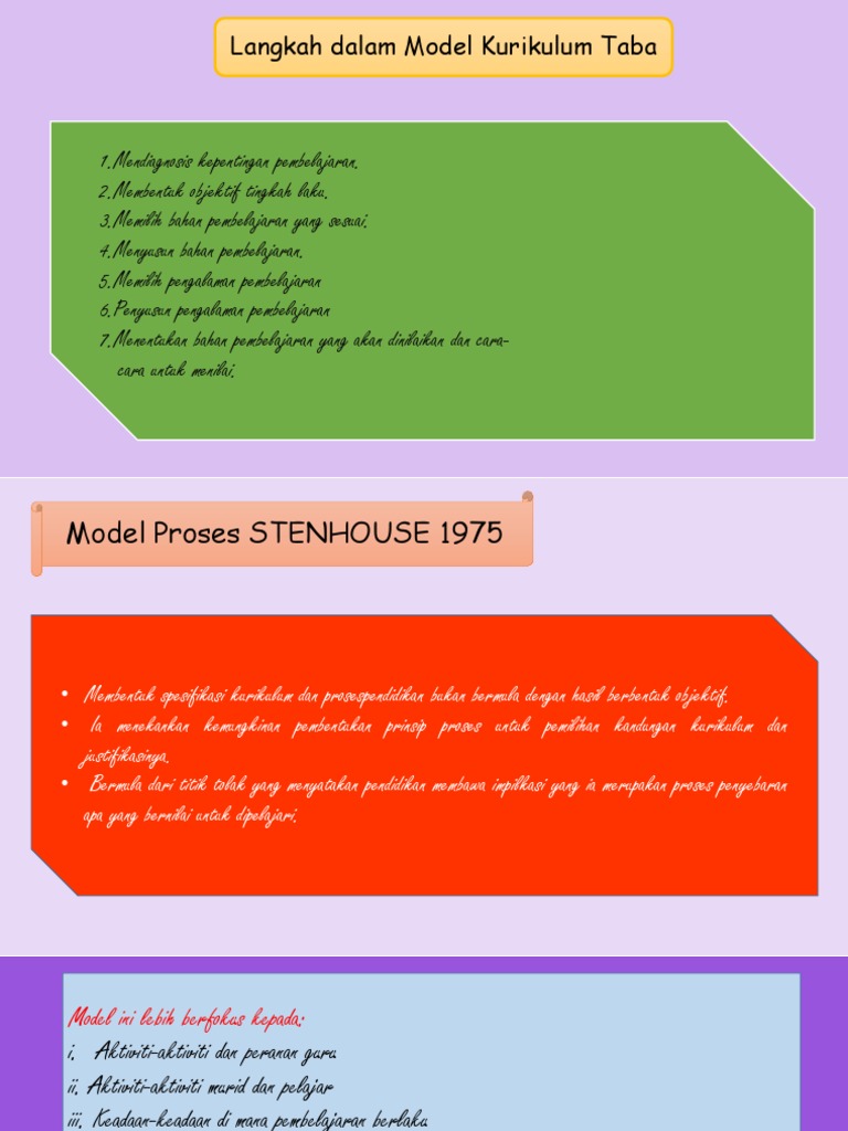 Langkah Dalam Model Kurikulum Taba | PDF