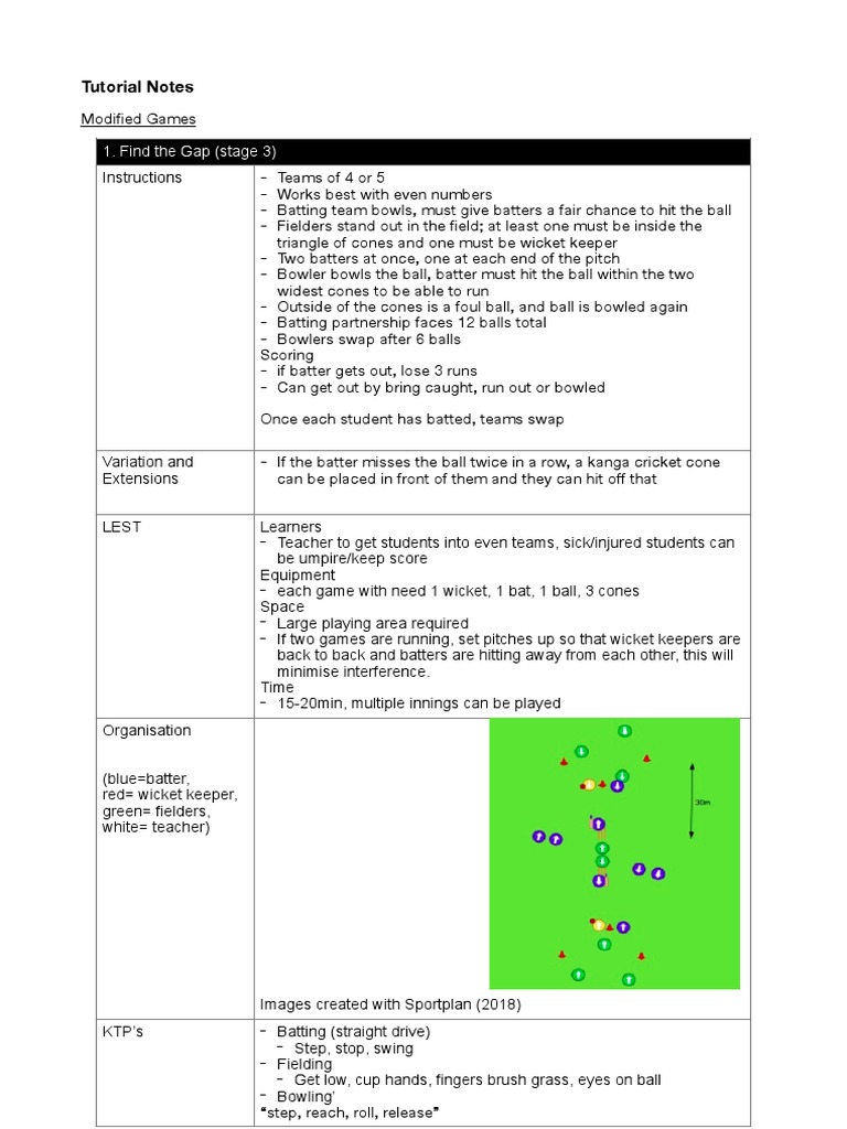 Modified Games PDF | PDF | Bowling (Cricket) | Cricket