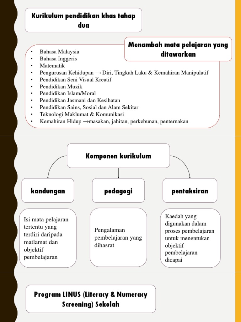 Kurikulum Pendidikan Khas Tahap Dua | PDF
