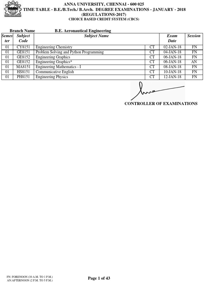 Semes Ter Subject Name Subject Code Exam Date Session: Choice Based ...