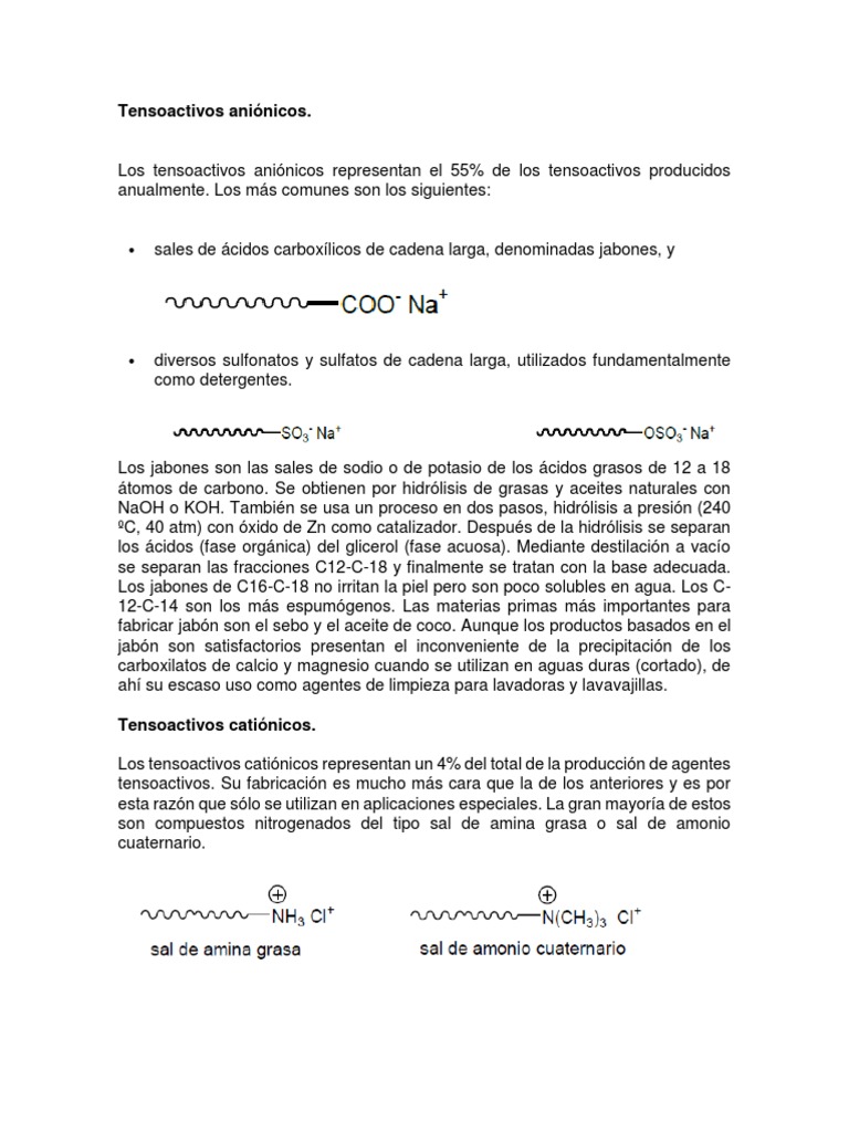Tensoactivos Aniónicos: Jabones y Usos | PDF | Sal (química) | Tensioactivo