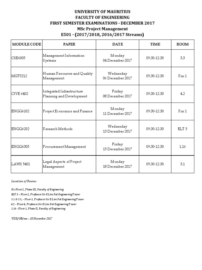 MSC Project Management | PDF | Science And Technology | Science