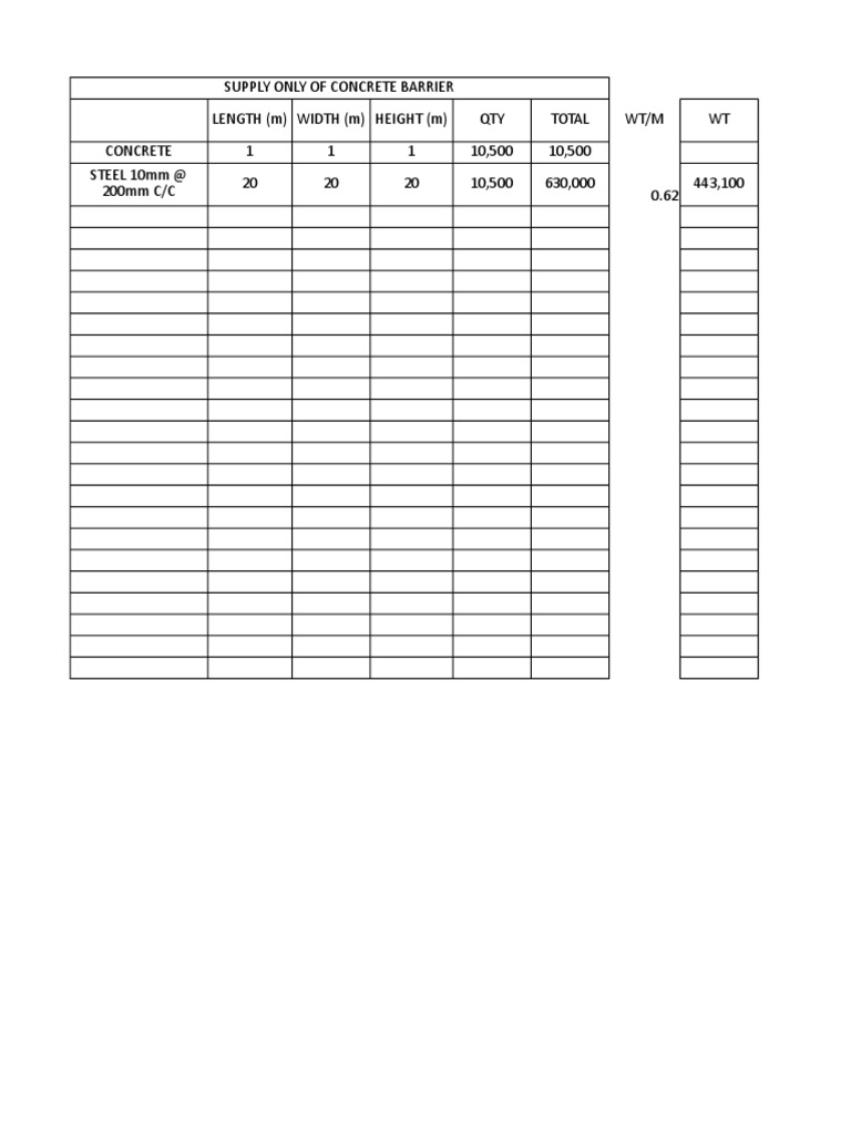 Concrete Barrier | PDF