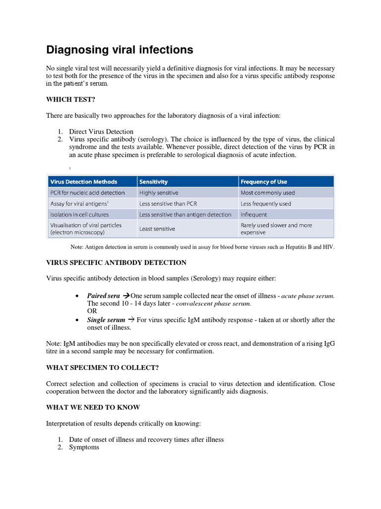 Diagnosing Viral Infections: Which Test? | PDF