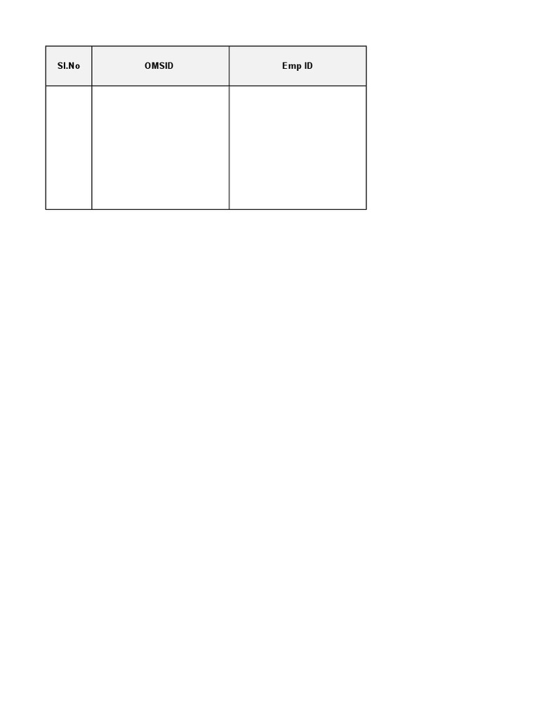 Id Card Format | PDF