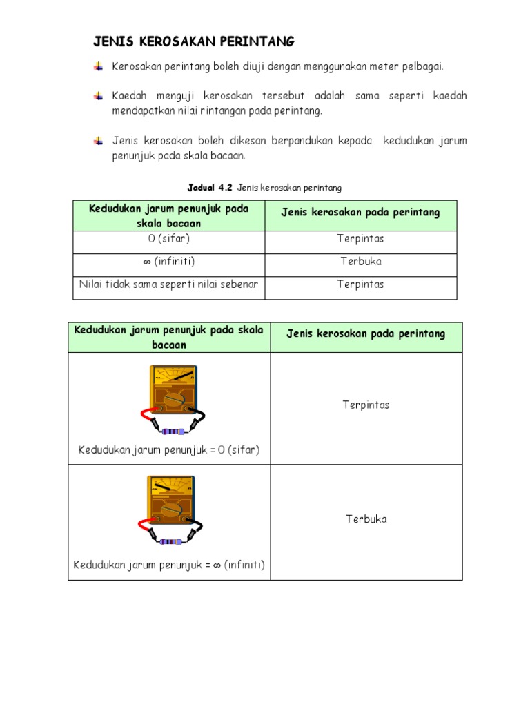 Jenis Kerosakan Perintang | PDF