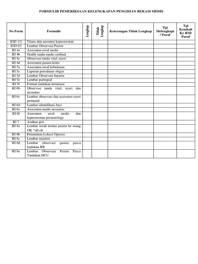 Kartu Kendali KLPCM RM | PDF