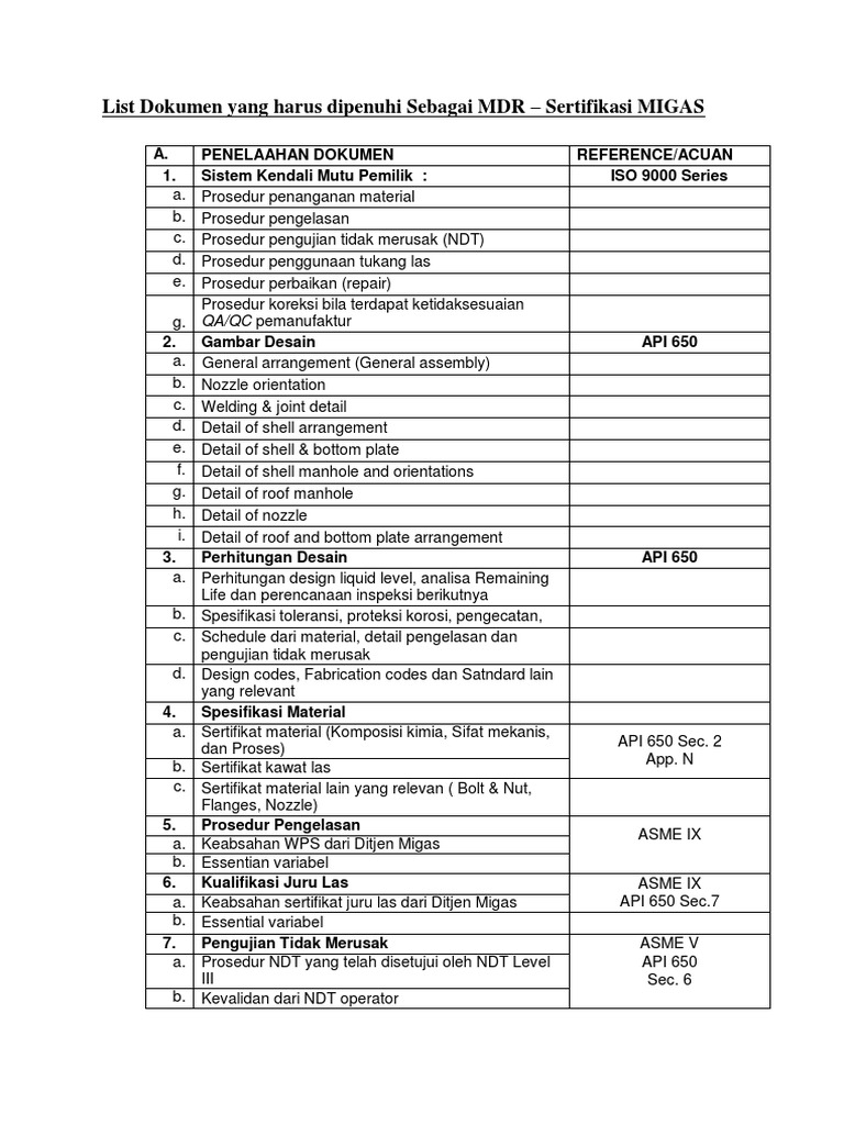 List Dokumen Sebagai MDR | PDF