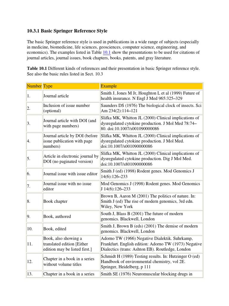 10.3.1 Basic Springer Reference Style | PDF