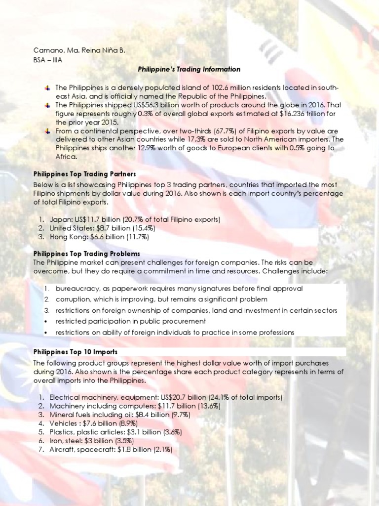 Philippine's Trading Information: Philippines Top Trading Partners ...