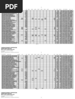 Baking Register Baking - 1 Baking - 2: Welder No | PDF ...