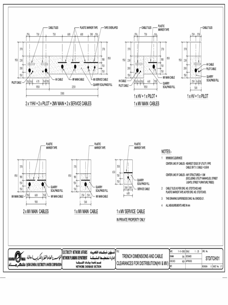 STD-TCH-01-Trench Dimension and Cable Clearance | PDF