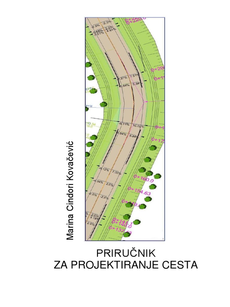 Priručnik Za Projektiranje Cesta