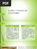 Apéndices de La CITES (General) PDF | PDF | Organismos | Familia