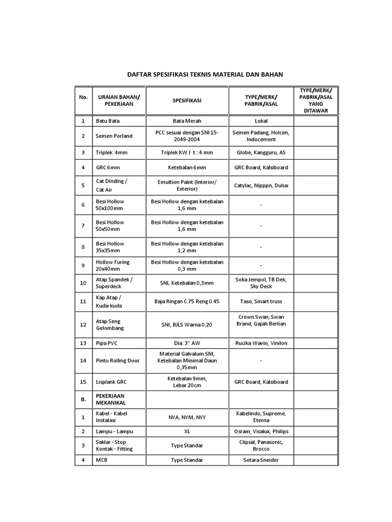 Tabel Spek Material | PDF