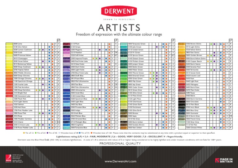 Derwent Artists Color Set | PDF | Blue | Green