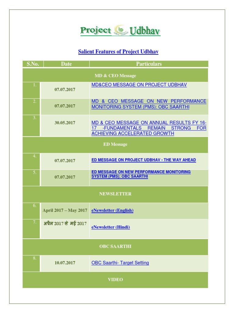Project Udbhav: Key Features & Updates | PDF